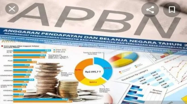 Peran Penting APBN dalam Pertumbuhan Ekonomi dan Pembangunan Nasional | Narasi TV