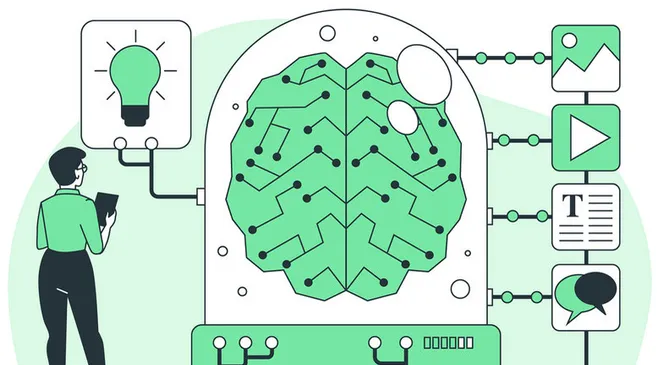 Apa Itu Mindset? Pengertian, Jenis, Faktor yang Memengaruhi, dan Contoh ...